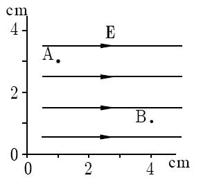 Solved The field lines associated with a uniform electric | Chegg.com