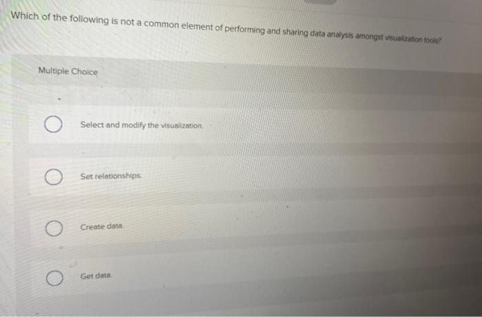 Solved Which of the following is not a common element of | Chegg.com