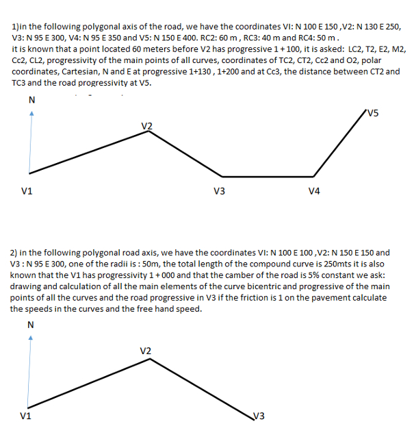 Solved 1) ﻿in the following polygonal axis of the road, we | Chegg.com
