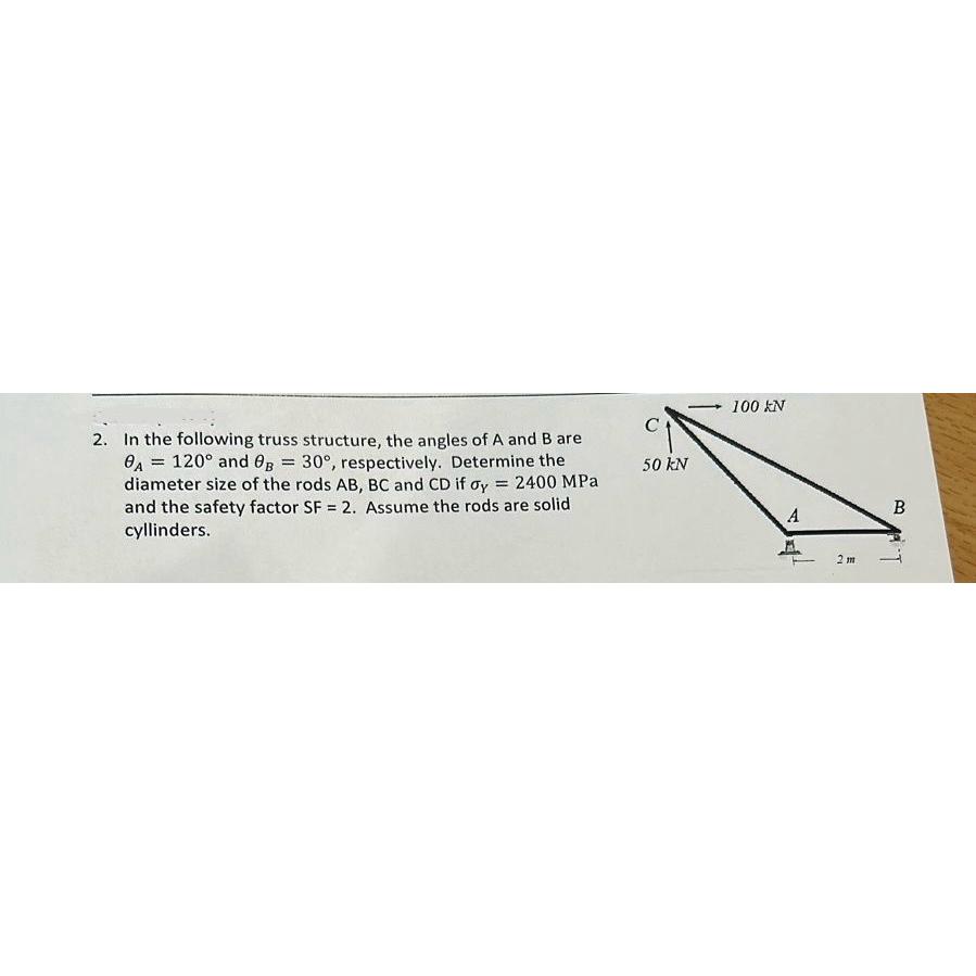 Solved In the following truss structure, the angles of A and | Chegg.com