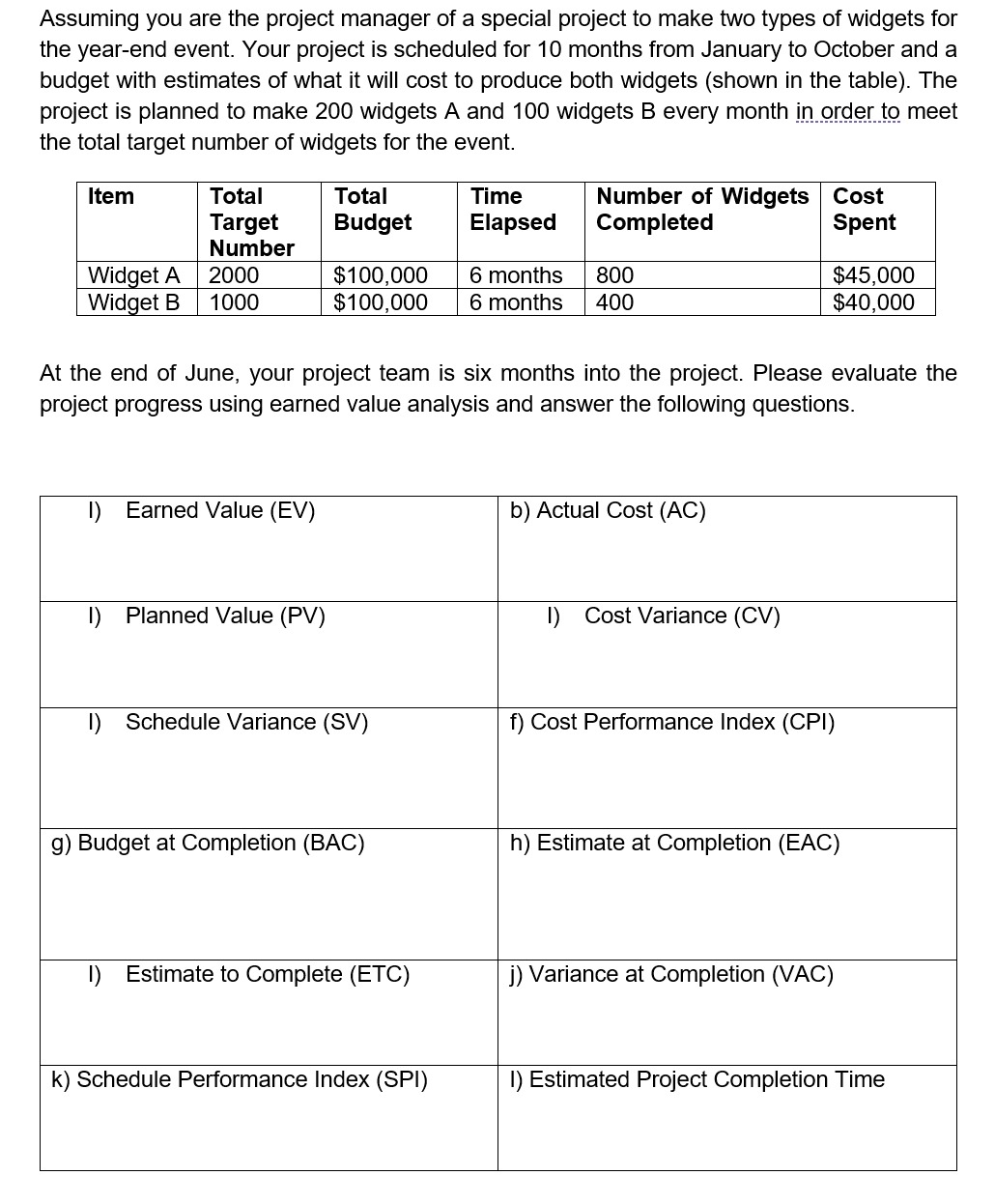 Solved Assuming you are the project manager of a special | Chegg.com