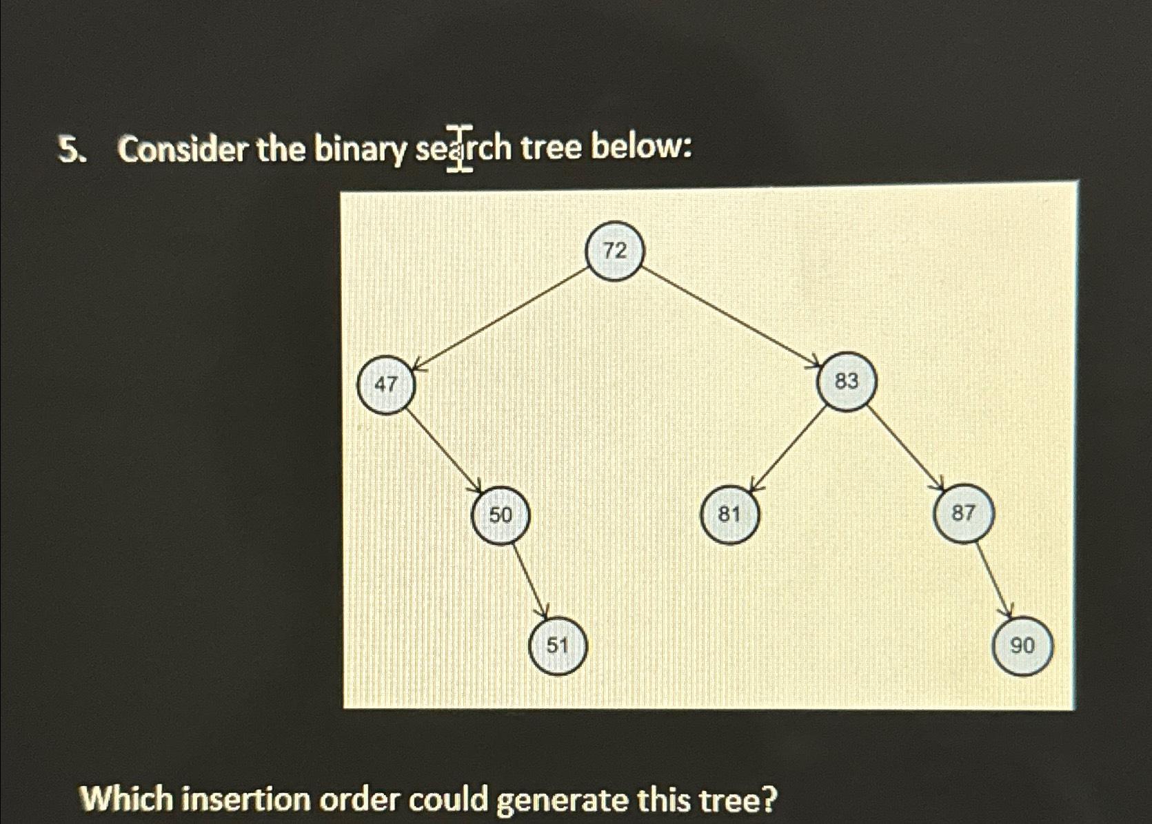 Solved Consider the binary se]Which insertion order could | Chegg.com