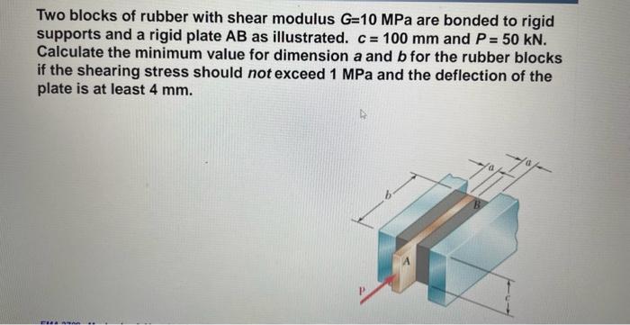 Solved Two blocks of rubber with shear modulus G=10 MPa are | Chegg.com