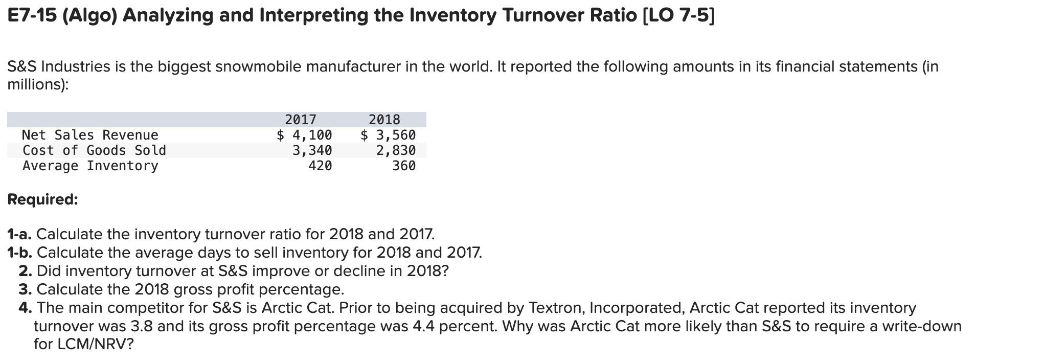 Solved E7-15 (Algo) ﻿Analyzing and Interpreting the | Chegg.com