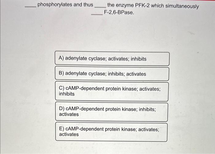 Solved phosphorylates and thus the enzyme PFK-2 which | Chegg.com