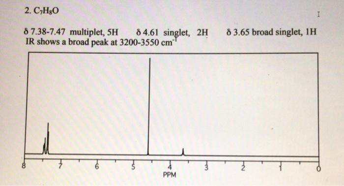 Solved 2. C H30 I 8 7.38-7.47 multiplet, 5H 84.61 singlet, | Chegg.com