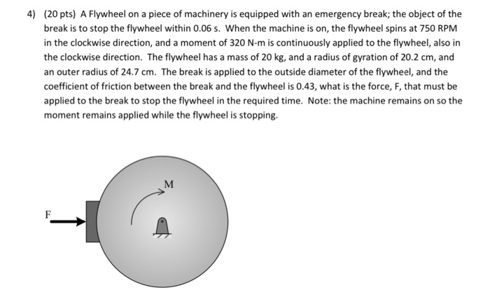 Solved 4) (20 pts) A Flywheel on a piece of machinery is | Chegg.com