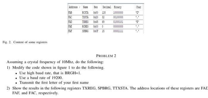 Solved PROBLEM 2 Assuming a crystal frequency of 10Mhz, do | Chegg.com