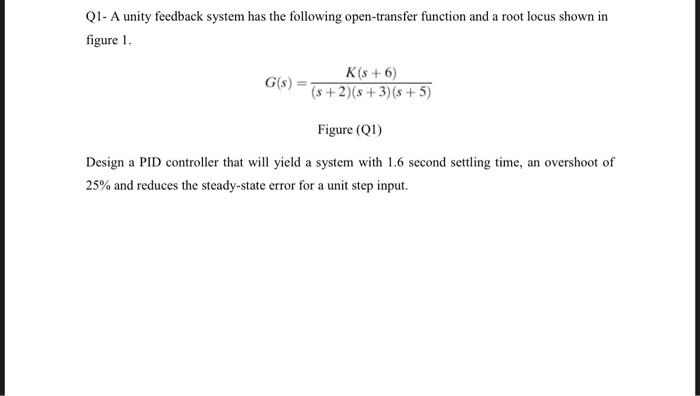 Solved Q1- A unity feedback system has the following | Chegg.com