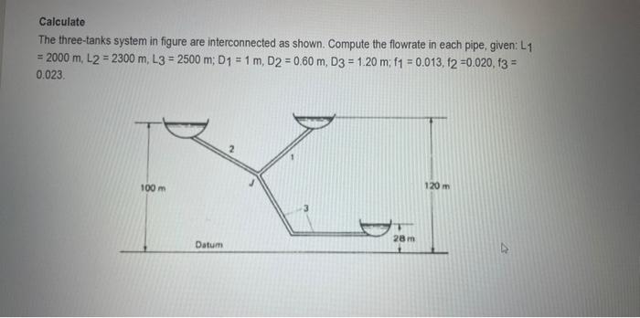 Calculate The three-tanks system in figure are | Chegg.com