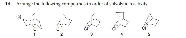 Solved Arrange the following compounds in order of | Chegg.com