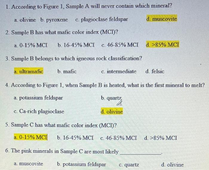 Solved 1. According to Figure 1, Sample A will never contain | Chegg.com