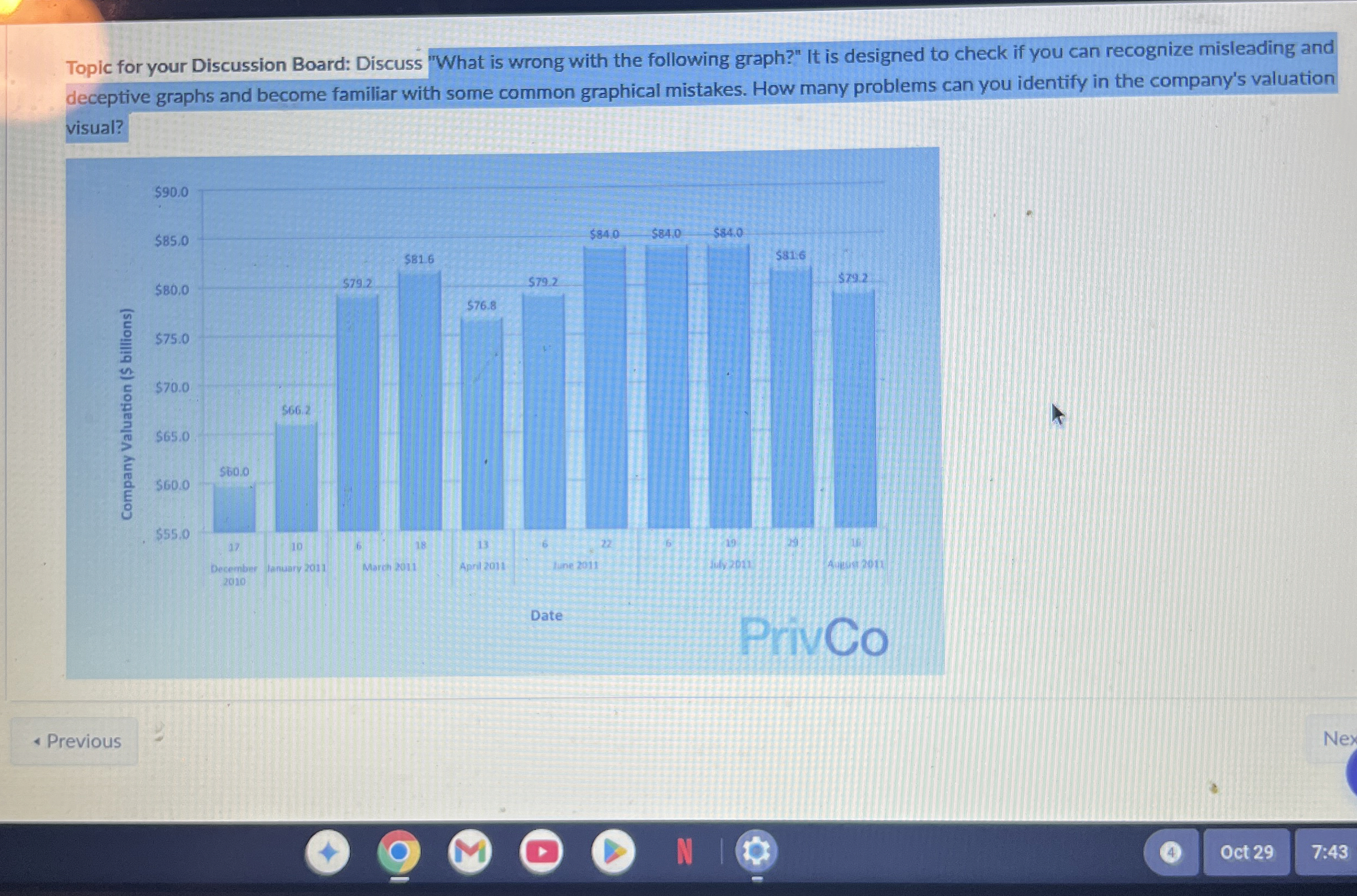Solved Topic for your Discussion Board: Discuss "What is | Chegg.com