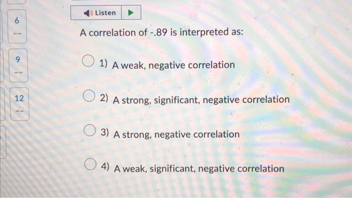 Solved A correlation of -.89 is interpreted as: 1) A weak, | Chegg.com
