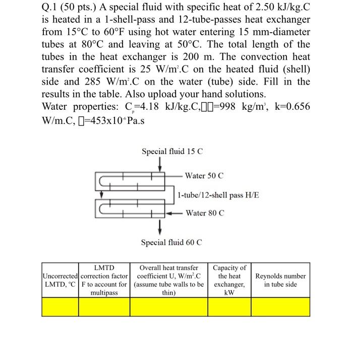 Solved Q.1 (50 pts.) A special fluid with specific heat of | Chegg.com