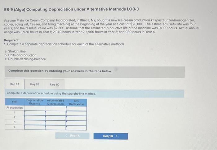 Solved E8-9 (Algo) Computing Depreciation under Alternative | Chegg.com