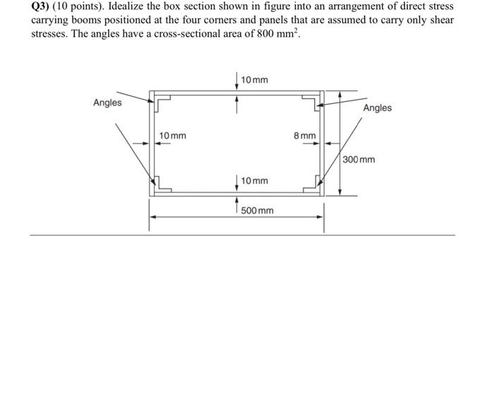 Solved Q3) ( 10 points). Idealize the box section shown in | Chegg.com