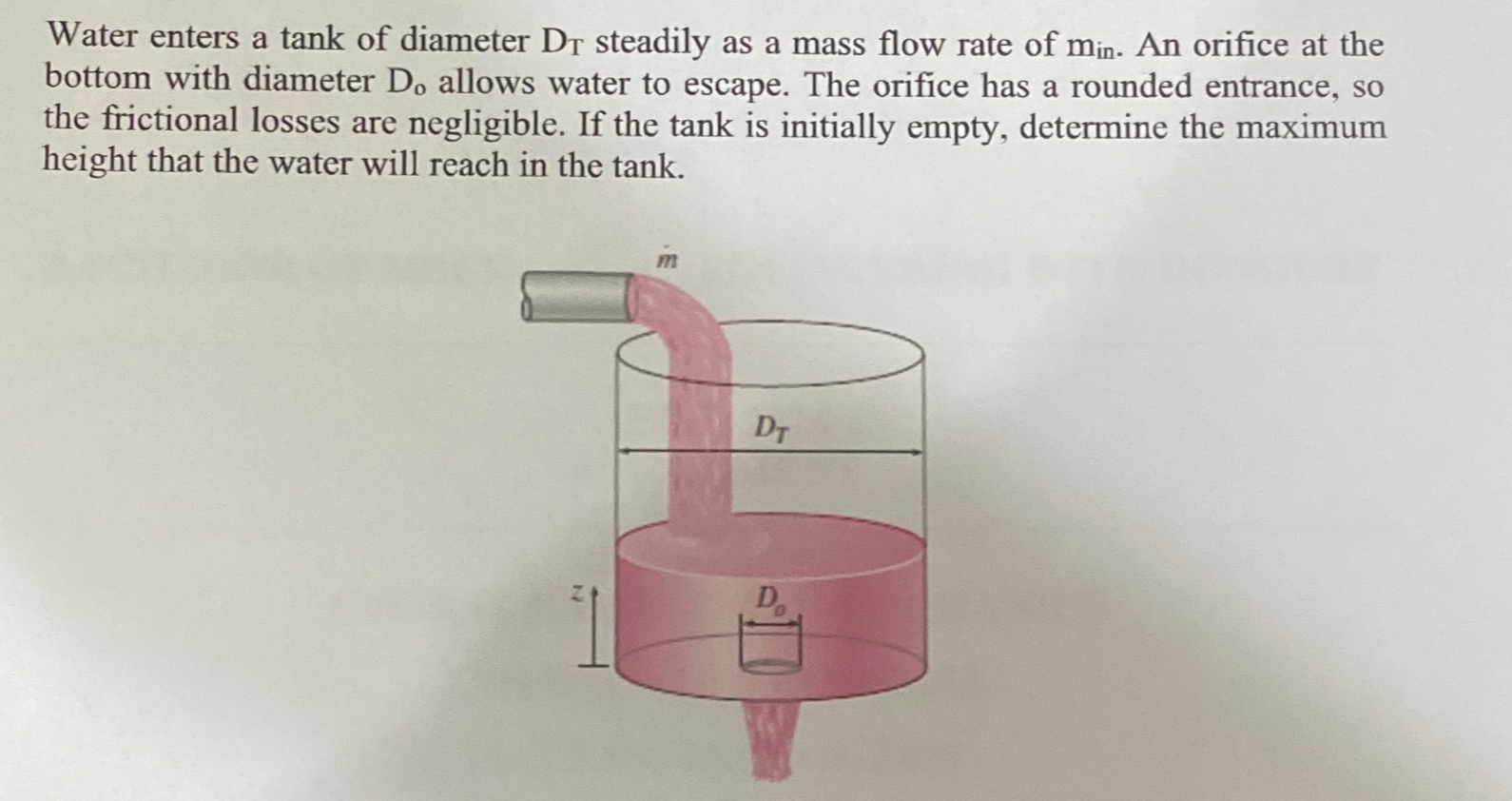 Solved Water enters a tank of diameter DT ﻿steadily as a | Chegg.com