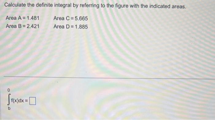 Solved Calculate the definite integral by referring to the | Chegg.com