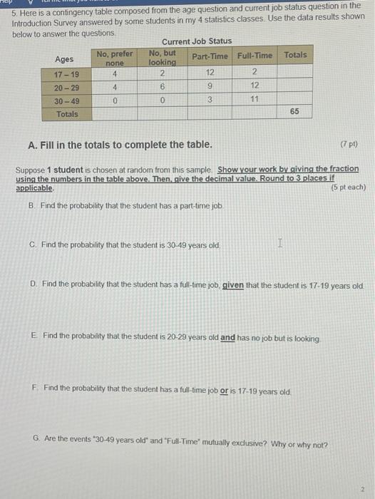 Solved 5. Here is a contingency table composed from the age | Chegg.com