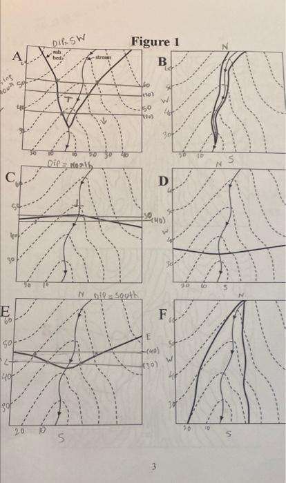 Solved Lab 2: Planes and Topography Problems: Rule of V's 1. | Chegg.com