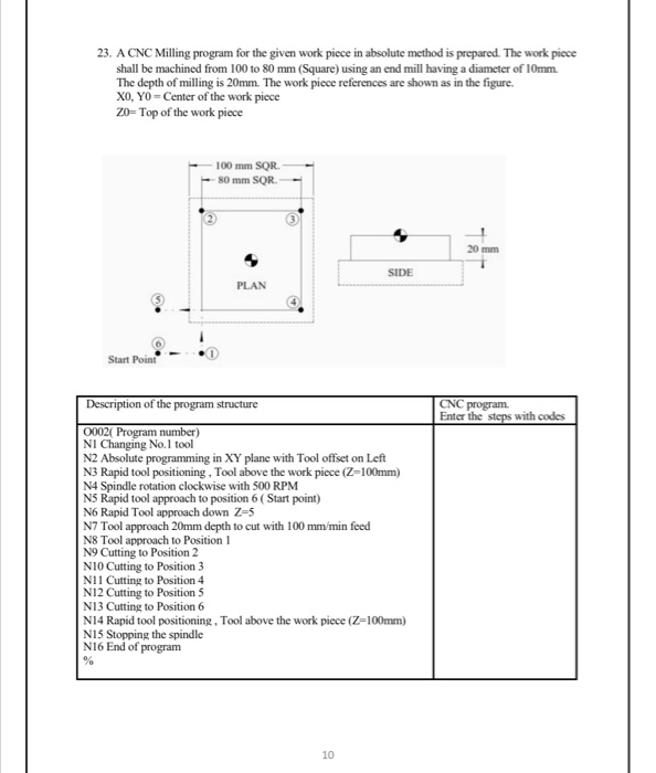 Solved 23. A CNC Milling program for the given work piece in | Chegg.com