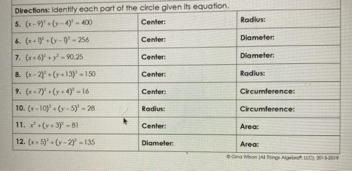 Solved unit 10 homework 9 identidy each part of the circle | Chegg.com