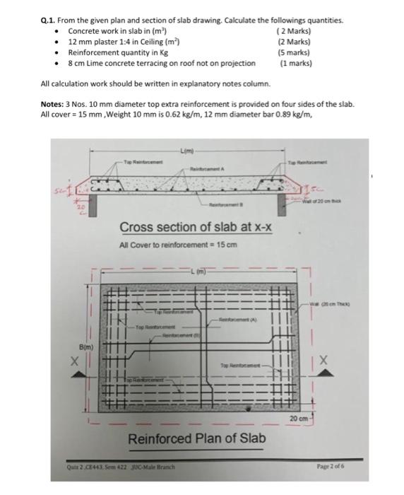 Solved Q.1. From the given plan and section of slab drawing. | Chegg.com