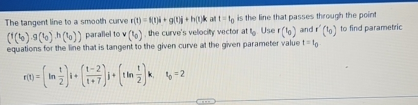 Solved The tangent line to a smooth curve | Chegg.com
