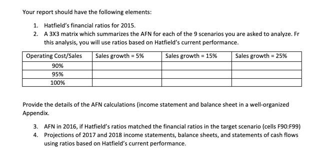 Calculate NOPAT, Net Operating Working Capital, Total | Chegg.com
