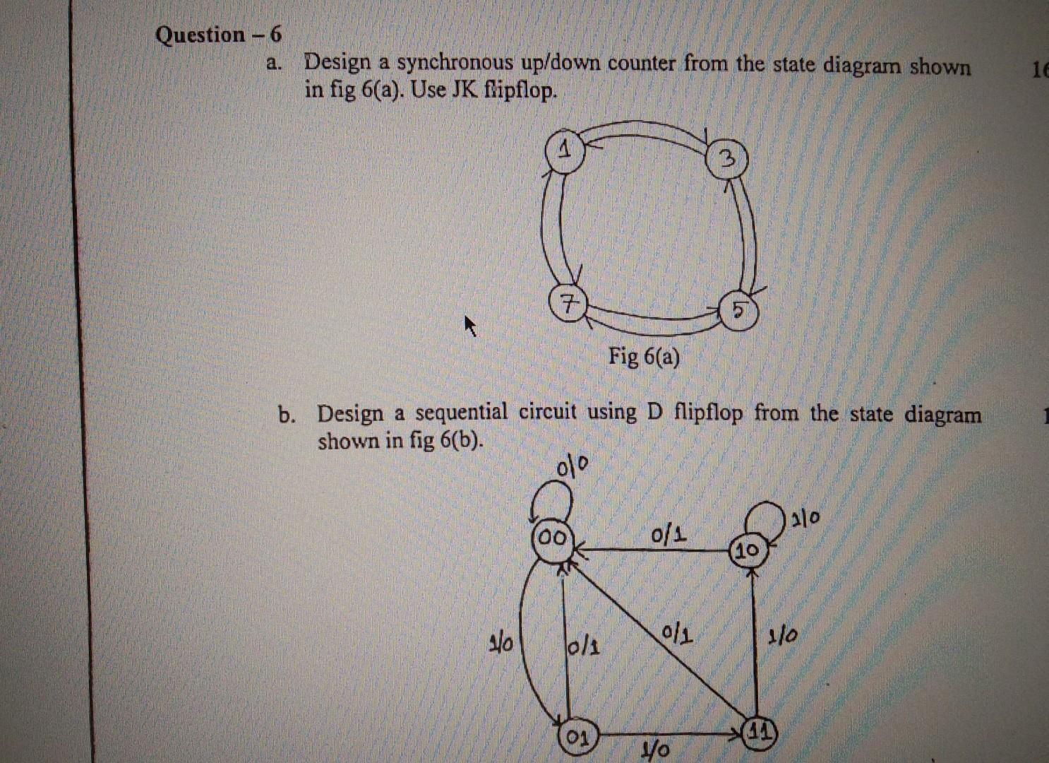Solved Design a synchronous up/down counter from the state | Chegg.com