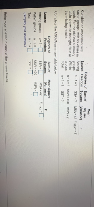 Solved Mean Degrees of Sum of Square Consider an experiment | Chegg.com
