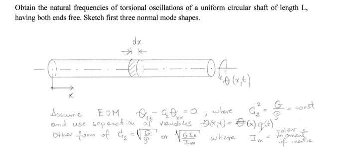 Solved Obtain The Natural Frequencies Of Torsional