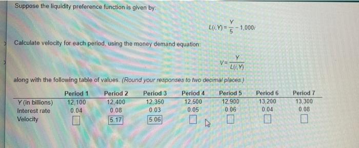 Solved Suppose the liquidity preference function is given by | Chegg.com