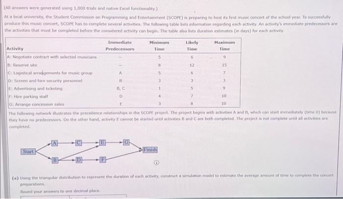 Solved (All answers were generated using 1,000 trials and | Chegg.com