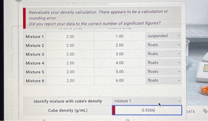 Reevaluate your density calculation. There appears to | Chegg.com
