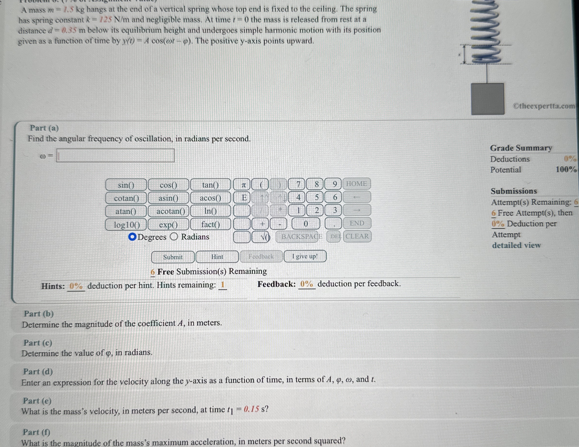 Solved A mass m=1.5kg ﻿hangs at the end of a vertical spring | Chegg.com