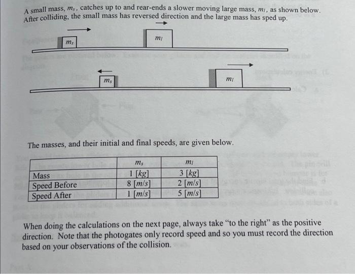 Solved A small mass, ms, catches up to and rear-ends a | Chegg.com