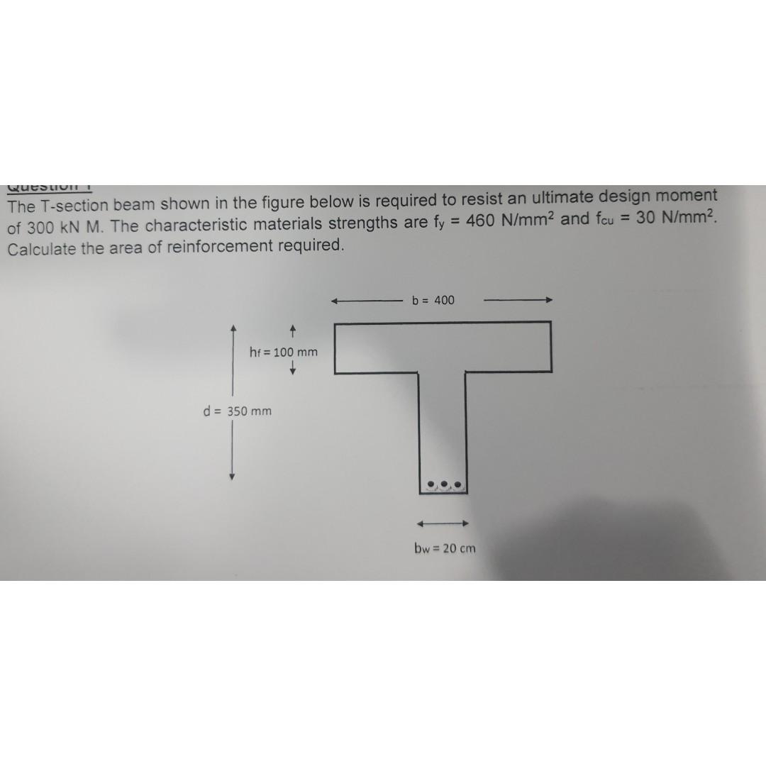 Solved QuesLUIT 1 The T-section beam shown in the figure | Chegg.com