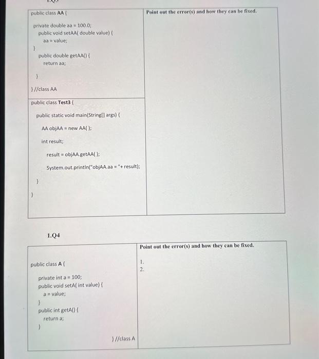 Solved public class AA ( private int aa = 100; public void | Chegg.com