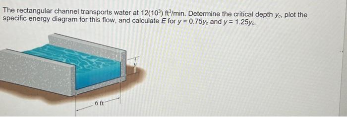 Solved The rectangular channel transports water at | Chegg.com