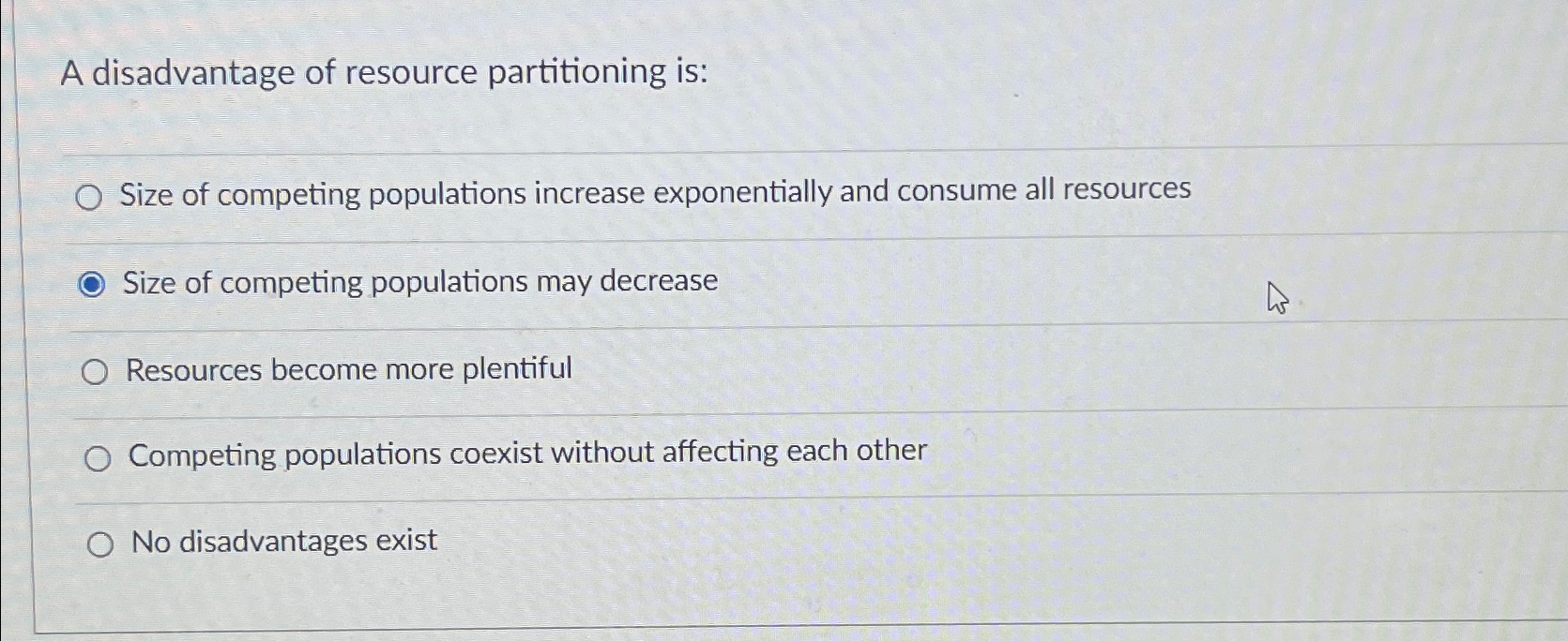 Solved A disadvantage of resource partitioning is:Size of | Chegg.com