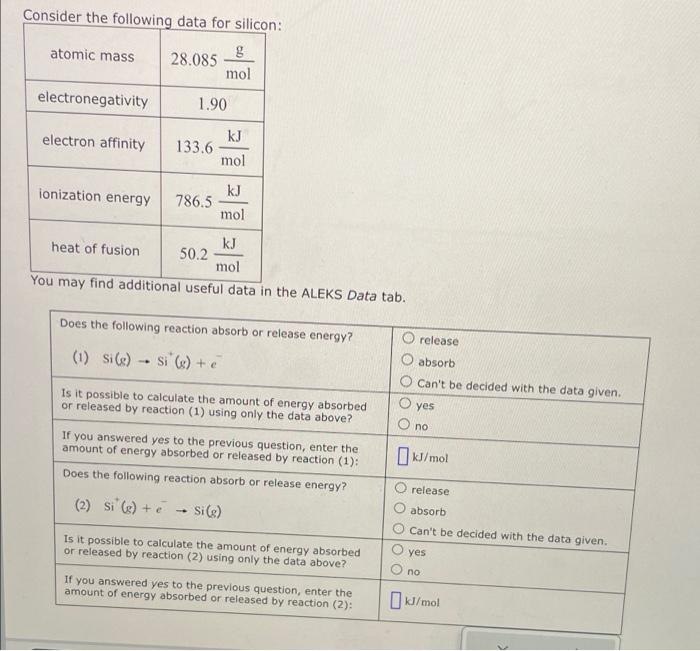 Solved Consider the following data for silicon: atomic mass | Chegg.com