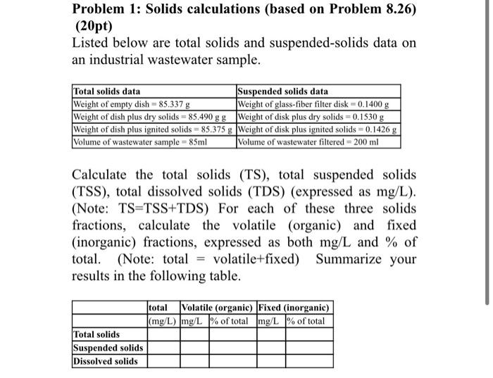 Solved Problem 1: Solids calculations (based on Problem | Chegg.com