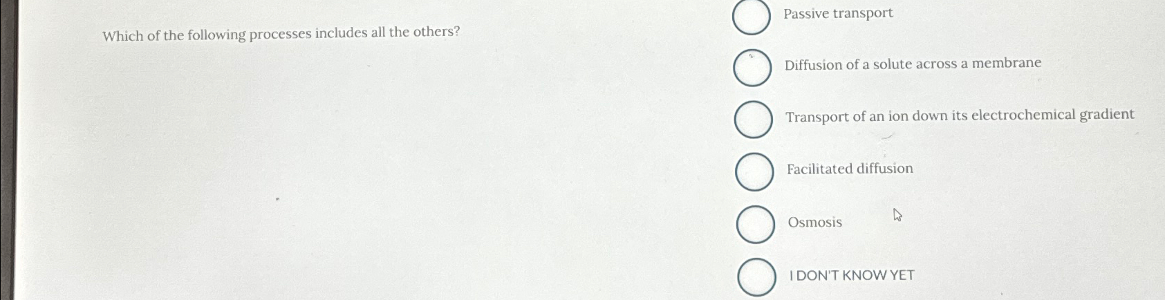 Solved Which of the following processes includes all the | Chegg.com