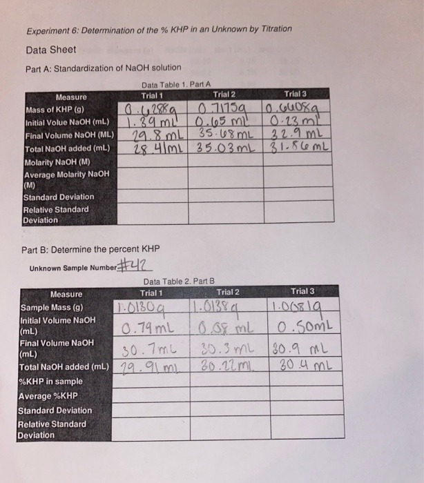 Solved Experiment 6: Determination of the % KHP in an | Chegg.com