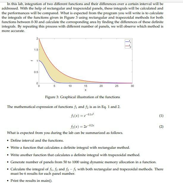 Solved In this lab, integration of two different functions | Chegg.com