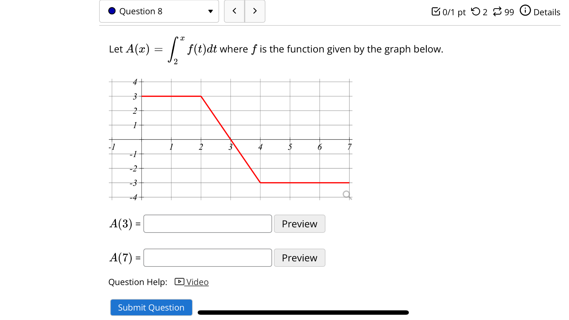 Solved Question 8区01 ﻿pt Ю2 ⇄99detailslet Ax∫2xftdt 