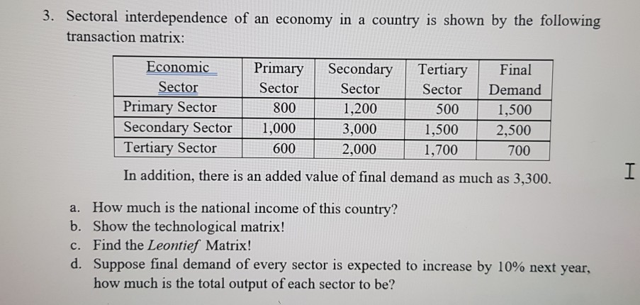 Solved 3. Sectoral interdependence of an economy in a | Chegg.com