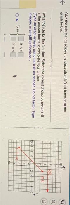 Solved Give the rule that describes the piecewise-defined | Chegg.com